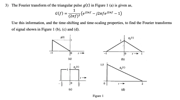 Solved 3) The Fourier transform of the triangular pulse g(t) | Chegg.com
