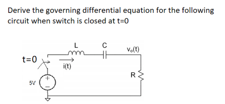 Solved Derive the governing differential equation for the | Chegg.com