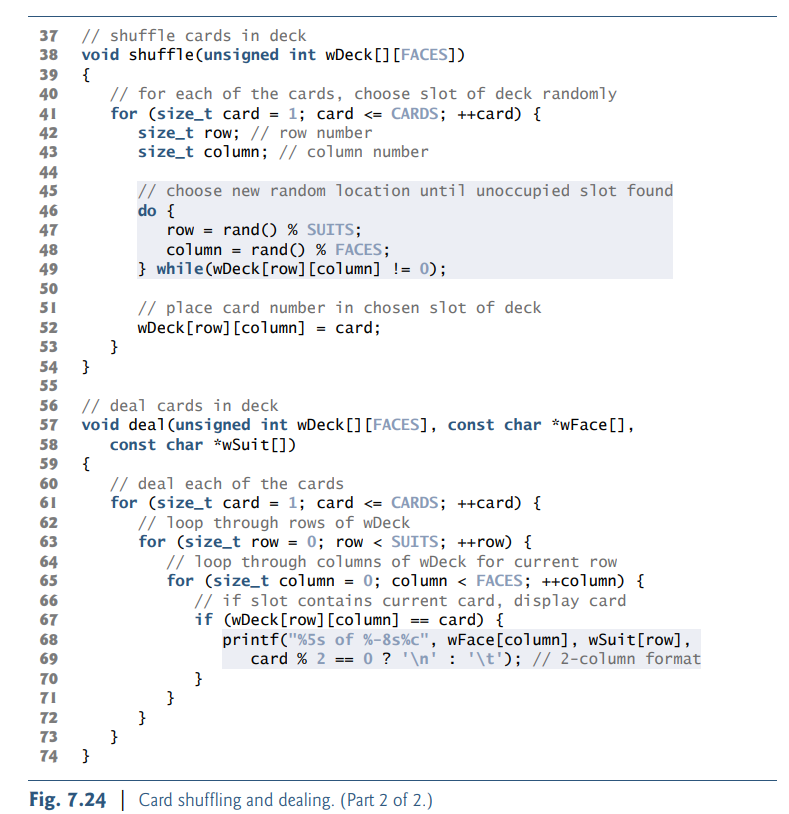 Solved 4. (Card Shuffling and Dealing) Modify the program in | Chegg.com Solved 4. (Card Shuffling and Dealing) Modify the program in | Chegg.com