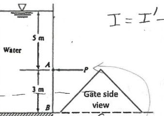 Solved 8. (25 points) Gate AB in the schematic is | Chegg.com