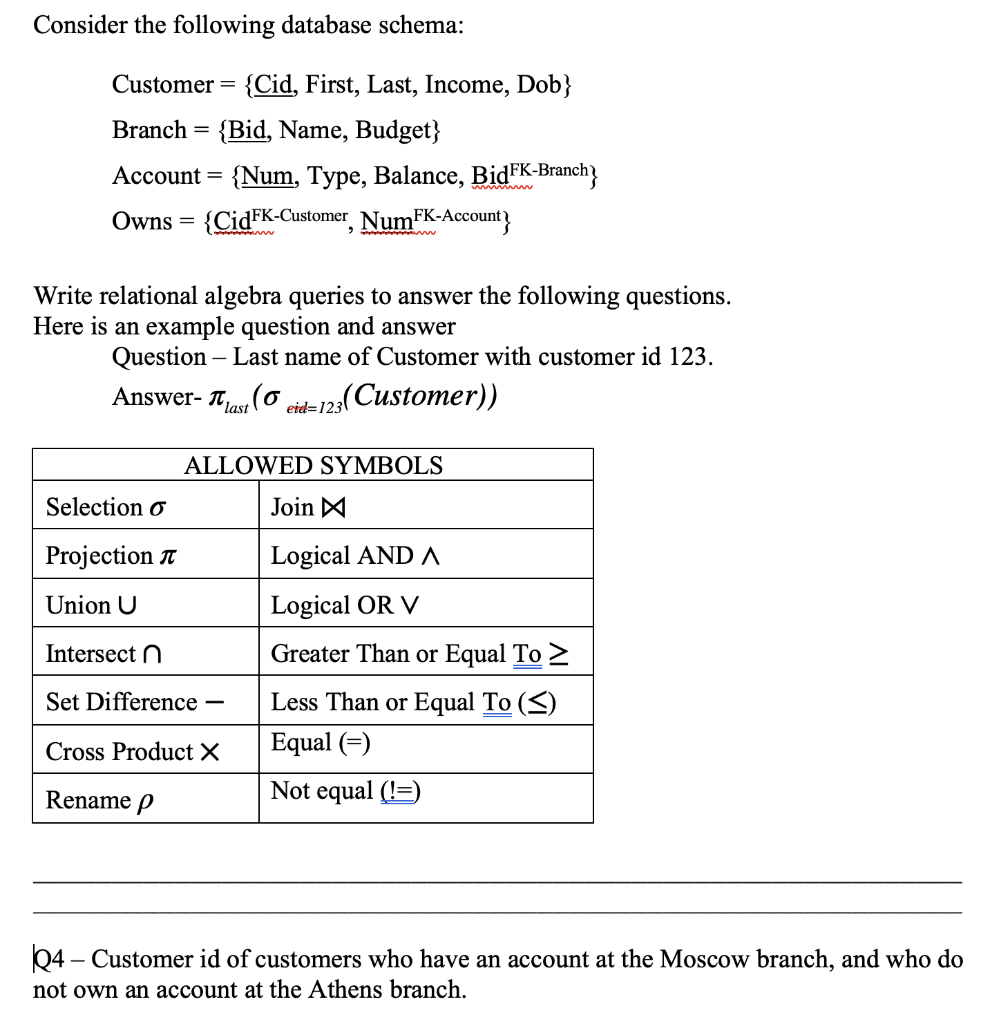 Solved Consider the following database schema: = Customer = | Chegg.com