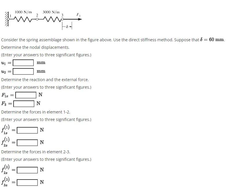 Solved Consider the spring assemblage shown in the figure | Chegg.com