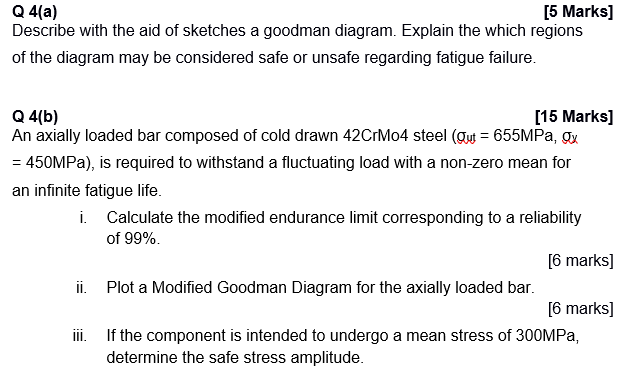 Solved Q 4(a) [5 Marks] Describe with the aid of sketches a | Chegg.com