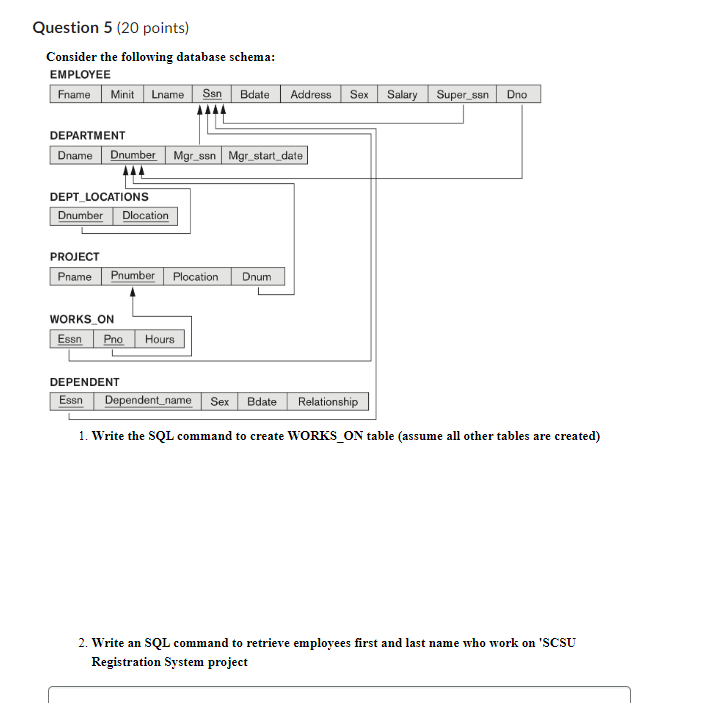 Solved Consider the following database schema: 1. Write the | Chegg.com
