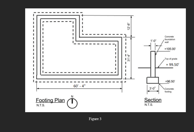 Solved 3) Refer to Figure 3. The excavation is a simple | Chegg.com