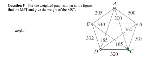 Solved Question 2 - Use the graph below to find the cheapest | Chegg.com