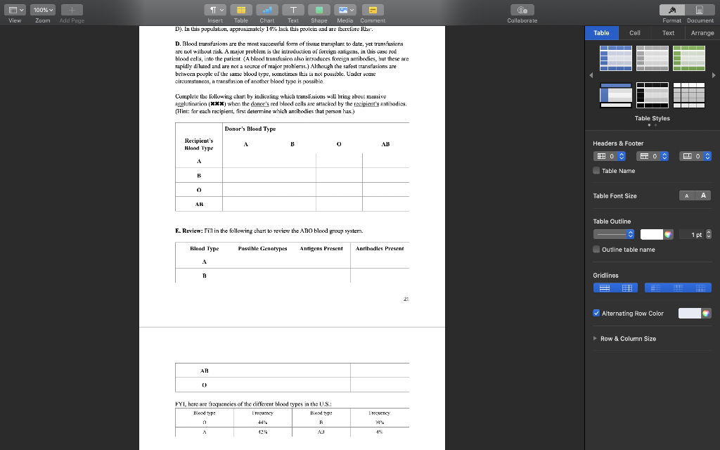 Solved 100% + Zoom Add Page E Format Document View T Insert | Chegg.com