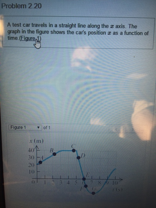 Solved A test car travels in a straight line along the x | Chegg.com