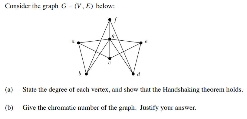 Solved Consider the graph G = (V, E) below: a b d (a) State | Chegg.com