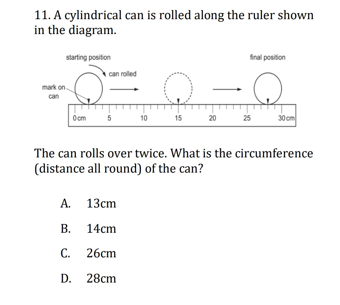 Solved A cylindrical can is rolled along the ruler shownin | Chegg.com