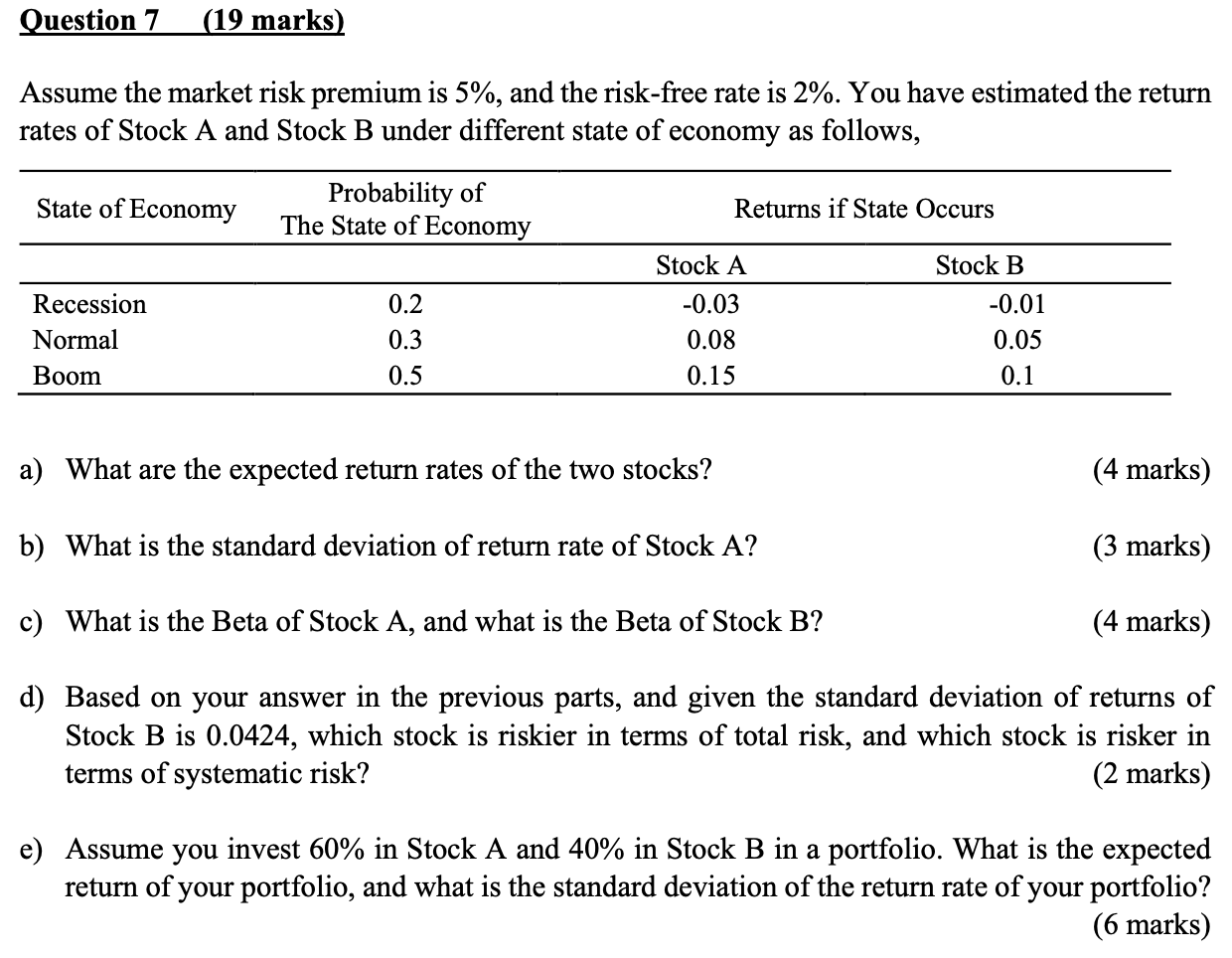 Solved Question 7 (19 marks) Assume the market risk premium | Chegg.com