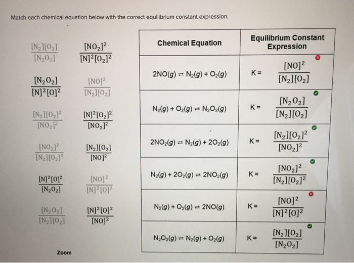 Solved Match each chemical equation below with the correct | Chegg.com