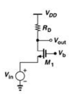 Solved Derive the small signal gain of the common gate | Chegg.com