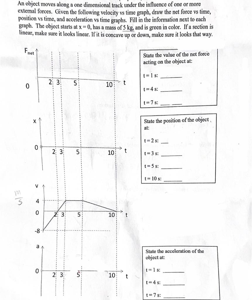 Solved An object moves along a one dimensional track under | Chegg.com