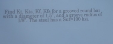 Solved Find Kt, Kts. Kf Kfs for a grooved round bar with a | Chegg.com