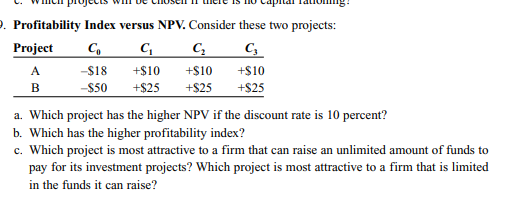Solved Profitability Index versus NPV. Consider these two | Chegg.com
