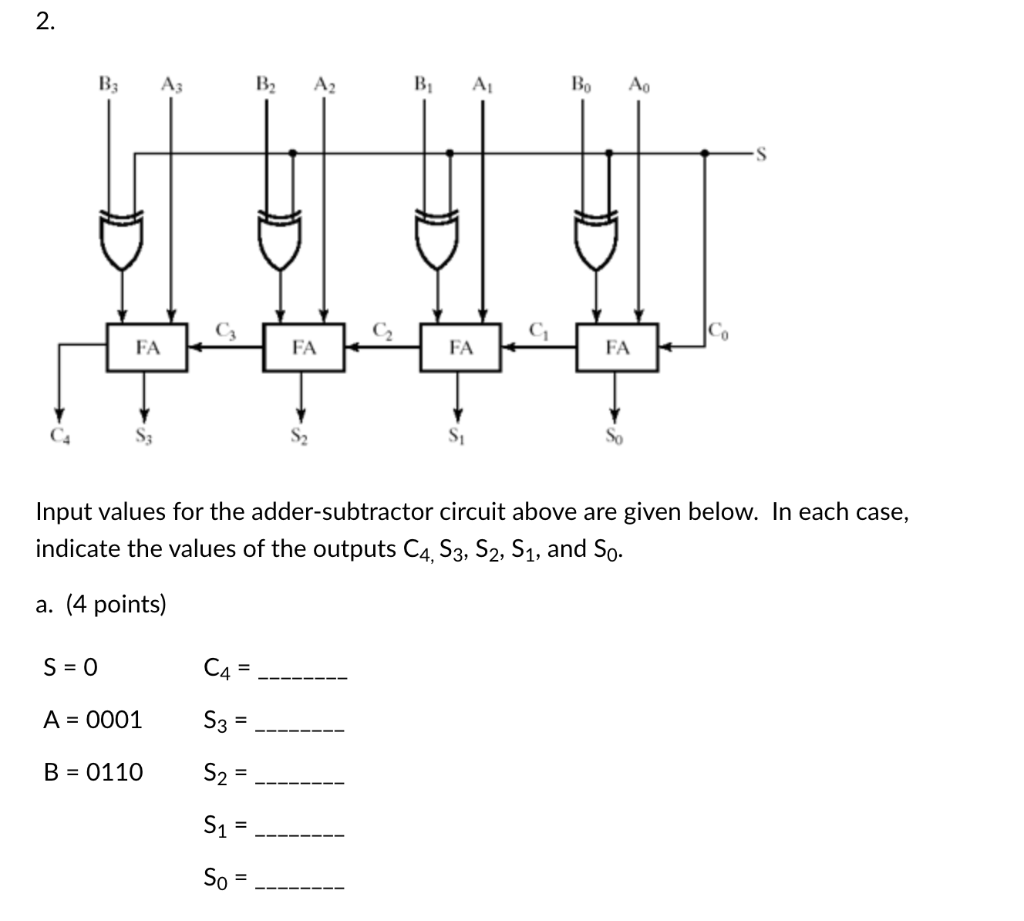 Solved Input values for the adder-subtractor circuit above | Chegg.com