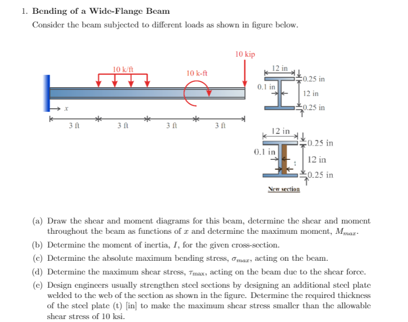 Solved 1. Bending of a Wide-Flange Beam Consider the beam | Chegg.com