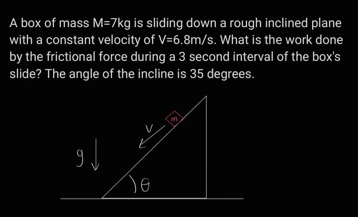 Solved A box of mass M=7 kg is sliding down a rough inclined | Chegg.com