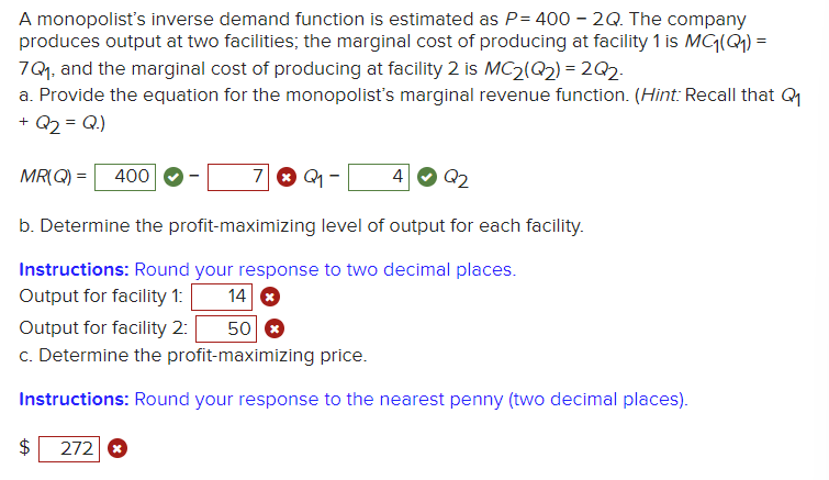 Solved A monopolist's inverse demand function is estimated | Chegg.com