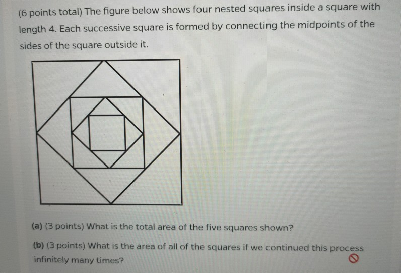 Solved (6 points total) The figure below shows four nested | Chegg.com