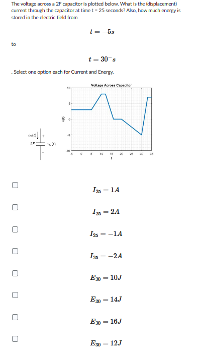 Solved The voltage across a 2 F capacitor is plotted below. | Chegg.com