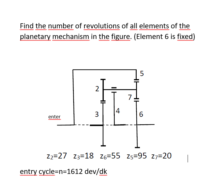Solved Find the number of revolutions of all elements of the | Chegg.com