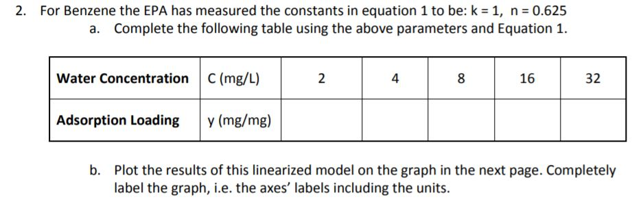 Solved 2. For Benzene the EPA has measured the constants in | Chegg.com