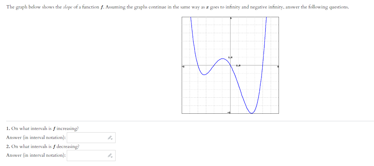 Solved 1. On what intervals is f increasing? Answer (in | Chegg.com