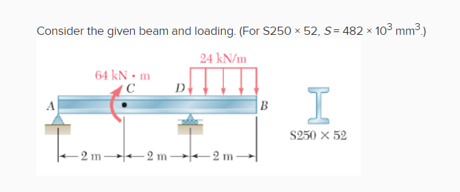 Solved Consider the given beam and loading. (For S250% | Chegg.com
