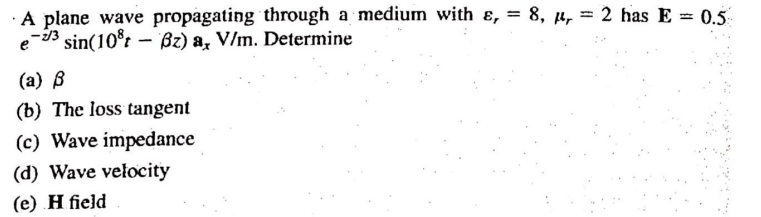 Solved A plane wave propagating through a medium with | Chegg.com