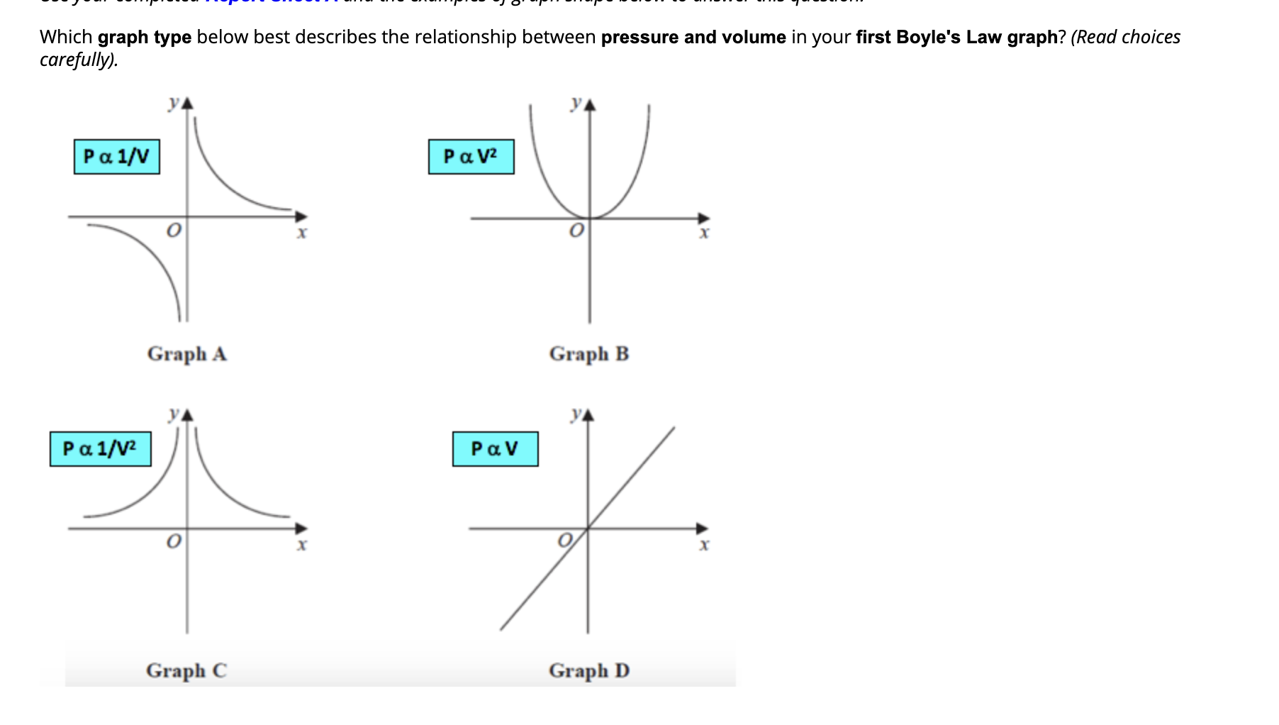 Solved Which graph type below best describes the | Chegg.com
