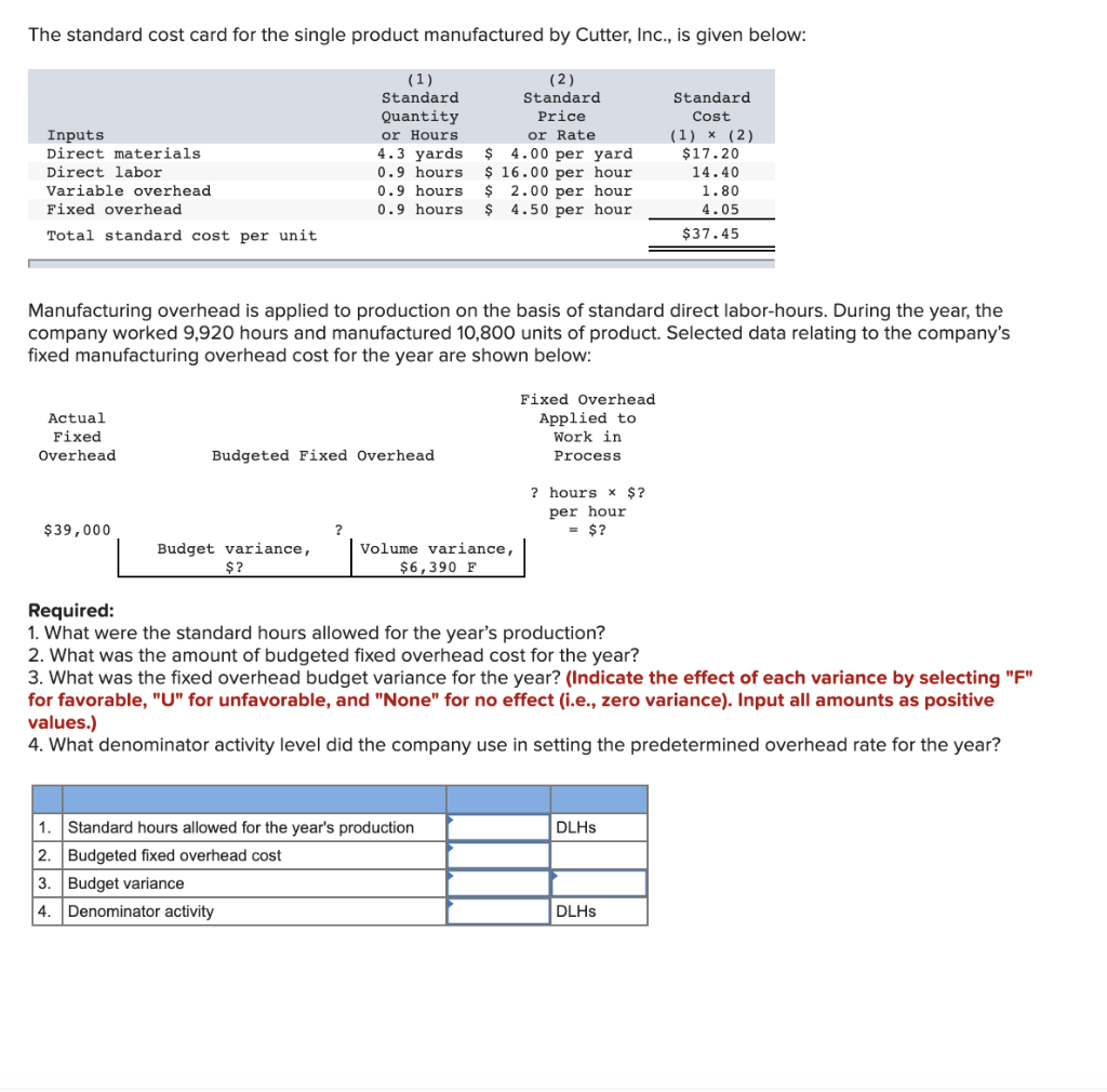 Solved The standard cost card for the single product | Chegg.com