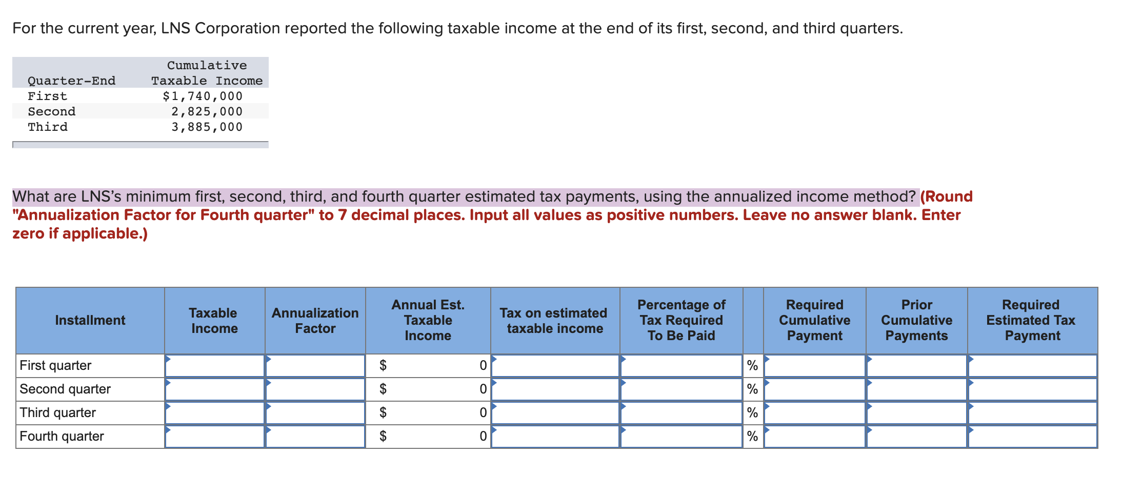 Solved For the current year, LNS Corporation reported the | Chegg.com