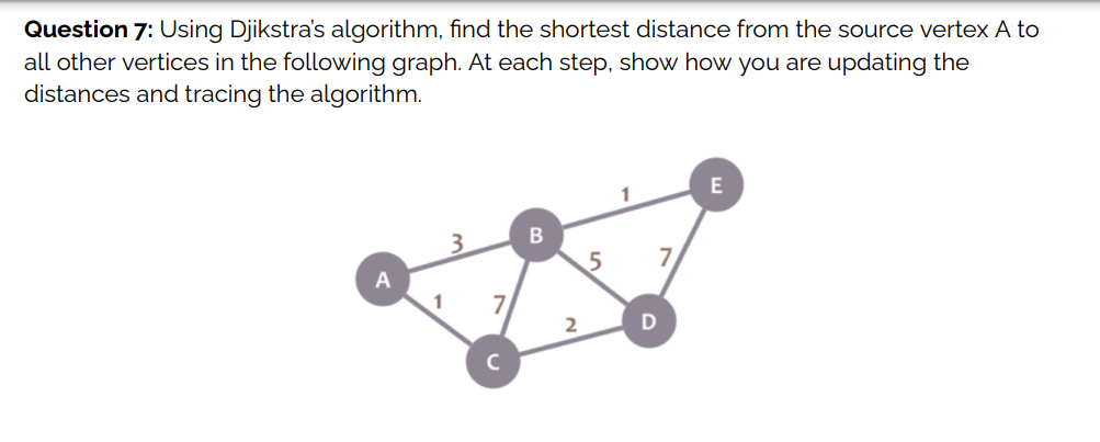 Solved Question 7 Using Djikstra S Algorithm Find The