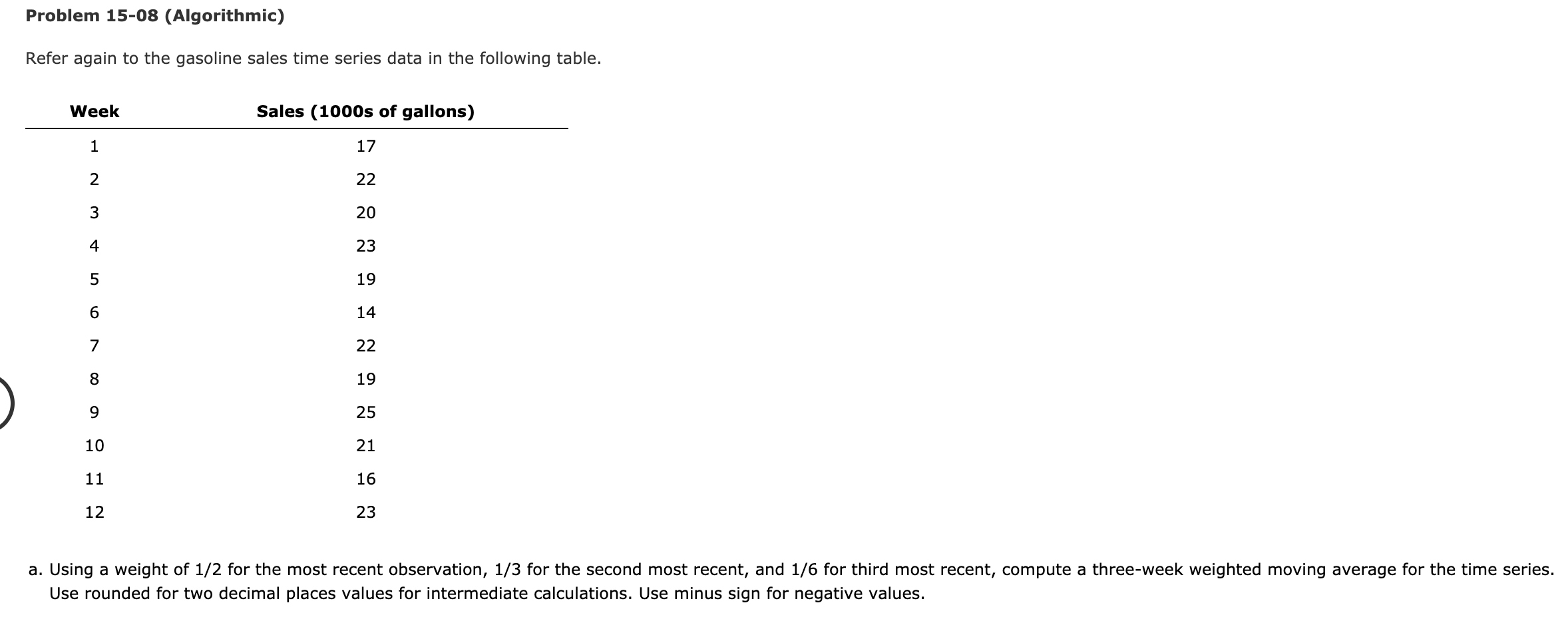 Solved Problem 15-08 (Algorithmic) Refer again to the | Chegg.com