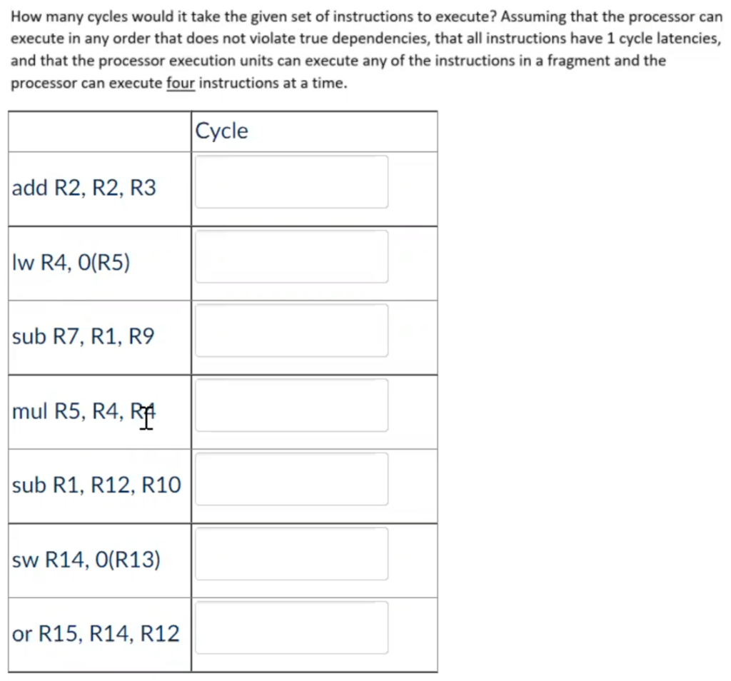 Solved How many cycles would it take the given set of | Chegg.com