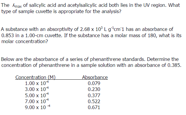 Solved The Amax of salicylic acid and acetylsalicylic acid | Chegg.com