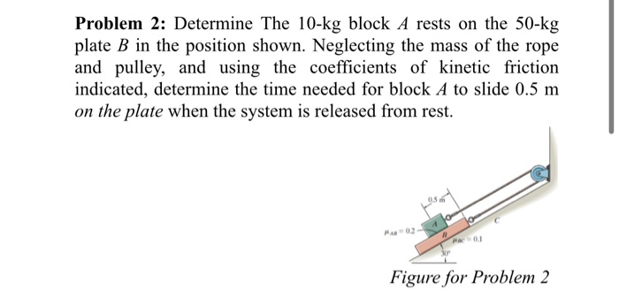 Solved Problem 2: Determine The 10-kg block A rests on the | Chegg.com