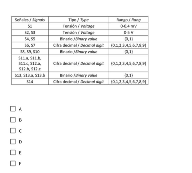 Solved 4. Consider the following structural description. | Chegg.com