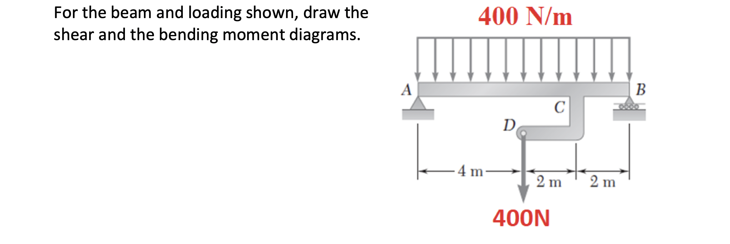 Solved For the beam and loading shown, draw the shear and | Chegg.com