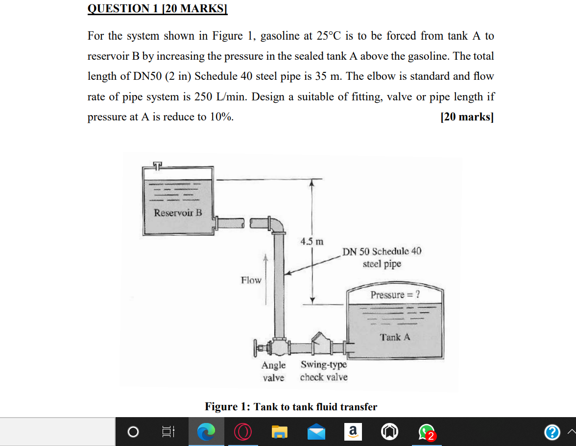 Solved QUESTION 1 [20 MARKS For the system shown in Figure | Chegg.com