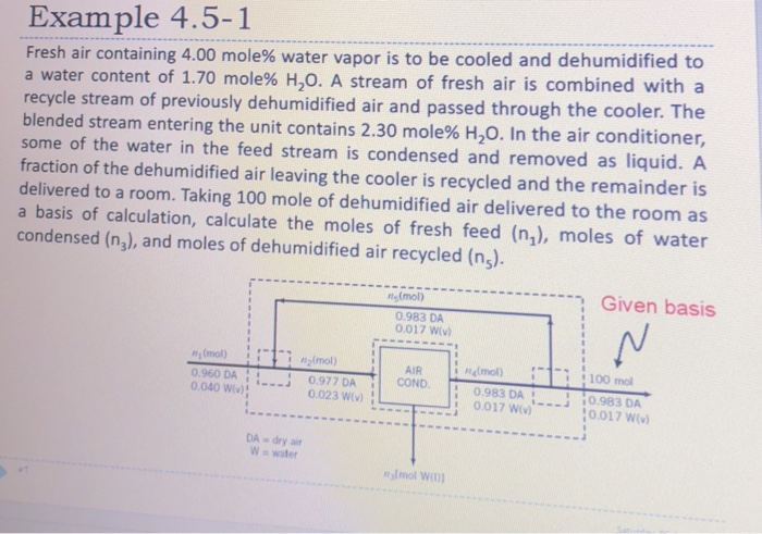 Solved Example 4.5-1 Fresh air containing 4.00 mole% water | Chegg.com