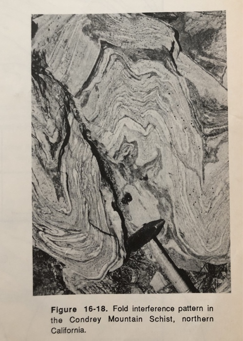 Solved Figure 16-18 is a photograph of a fold interference | Chegg.com