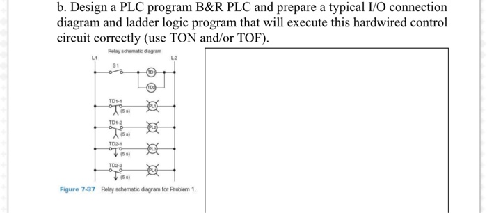 Design a PLC program B&R PLC and prepare a typical | Chegg.com