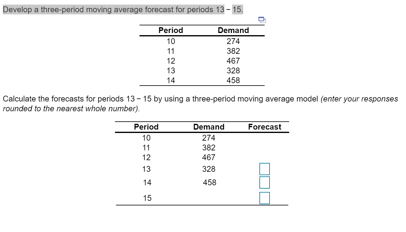 Solved Develop a three-period moving average forecast for | Chegg.com