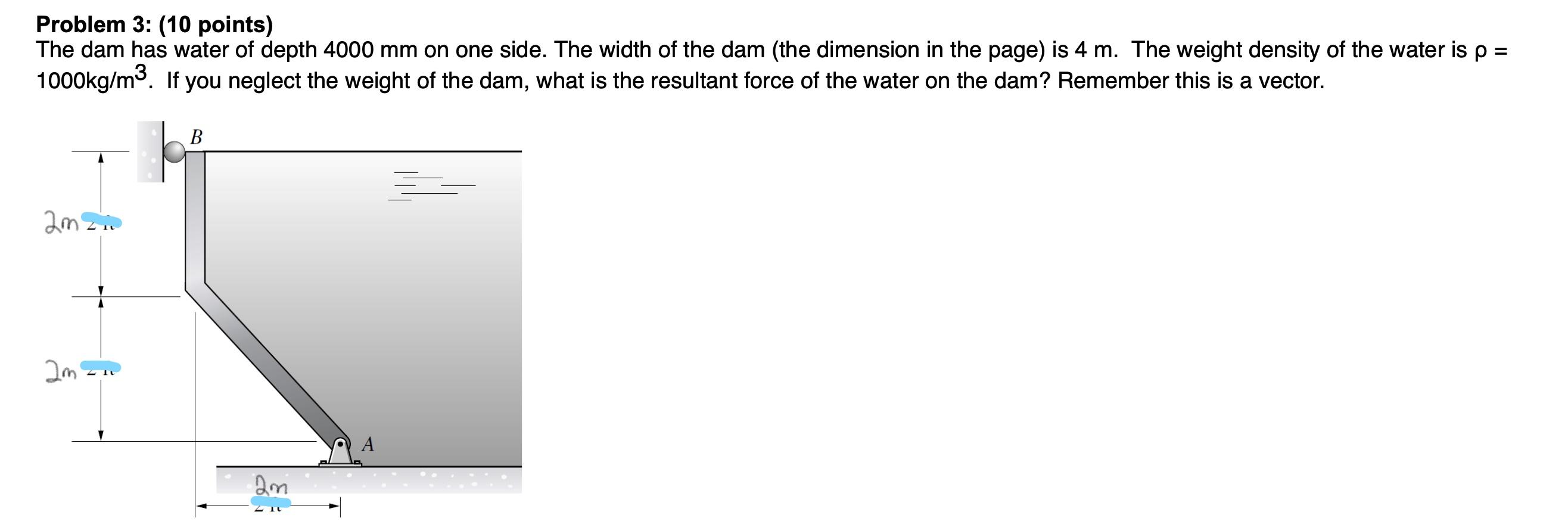Solved Problem 3: (10 points) The dam has water of depth | Chegg.com