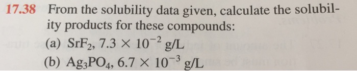 Solved From the solubility data given, calculate the | Chegg.com