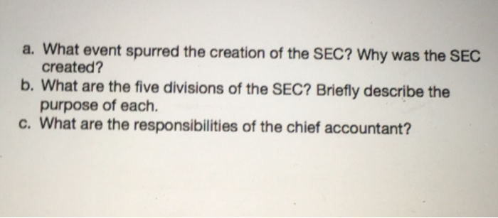 Solved a. What event spurred the creation of the SEC? Why | Chegg.com