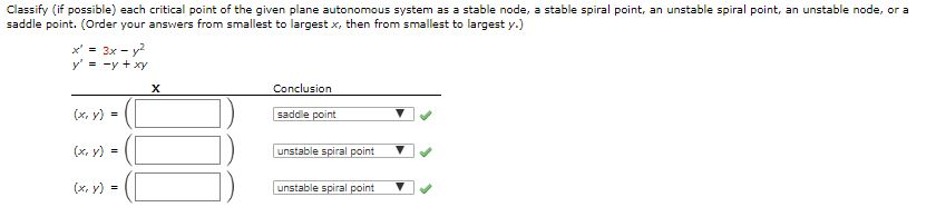 Solved Classify (if possible) each critical point of the | Chegg.com